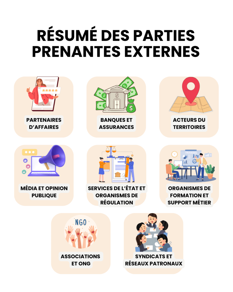 Parties Prenantes Définition et guide pour consultants RSE